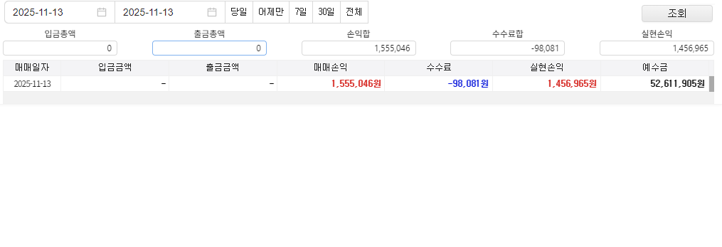 스나이퍼333의 방송국 | Apro