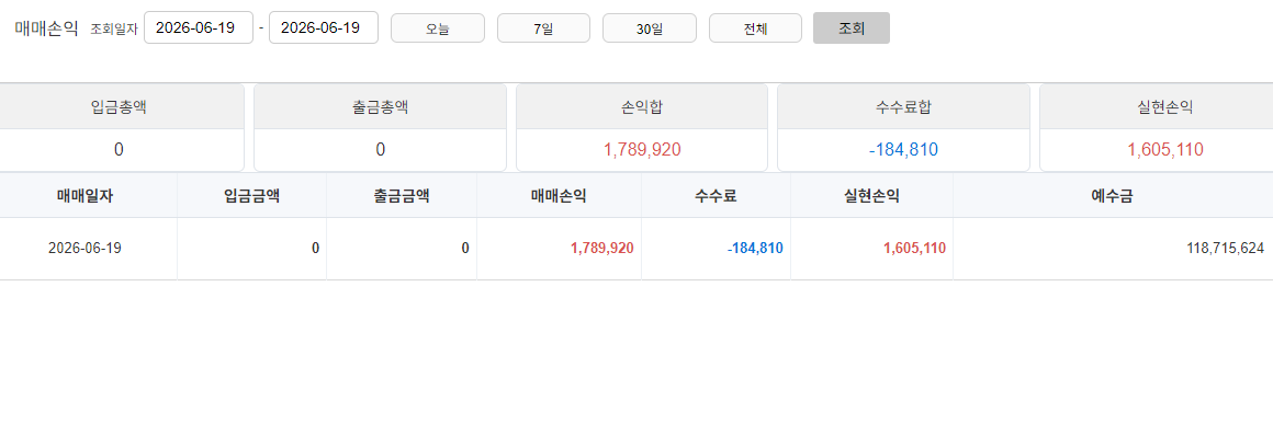 스나이퍼333의 방송국 | Apro
