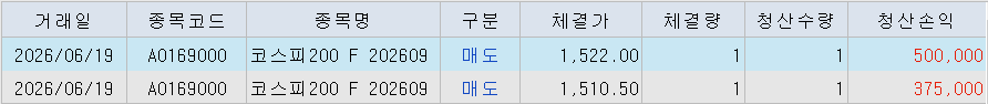 여름나기의 방송국 | Apro